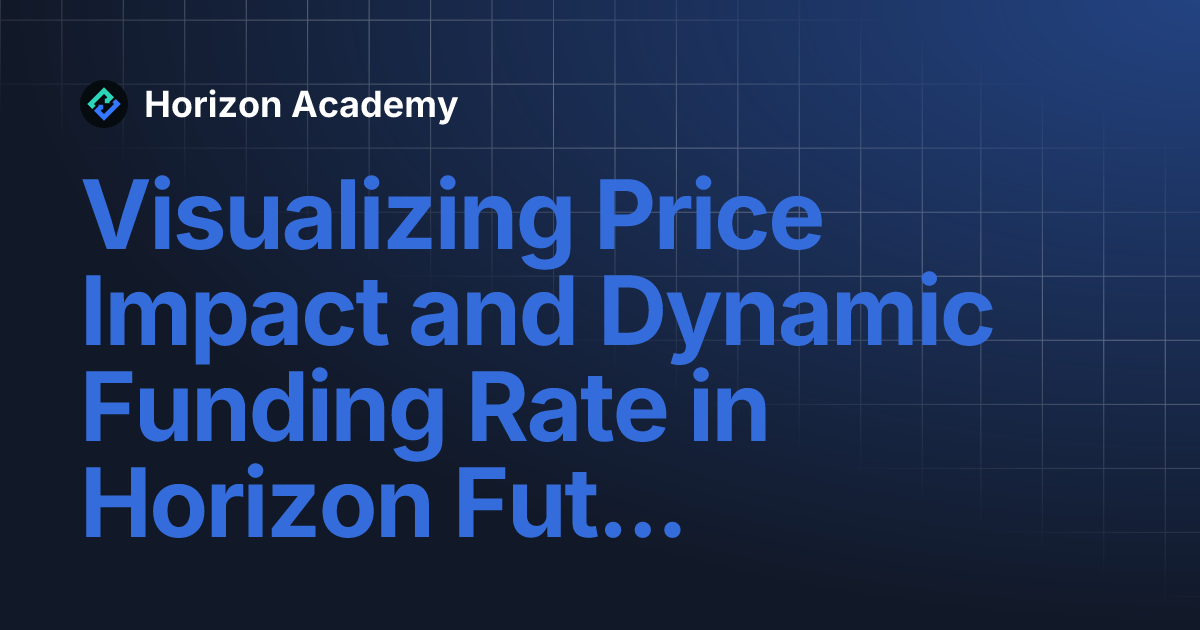 Visualizing Price Impact and Dynamic Funding Rate in Horizon Futures ...