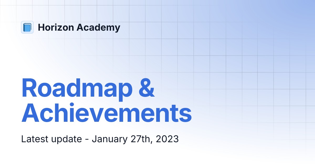 Roadmap & Achievements | English V1 | Horizon Academy