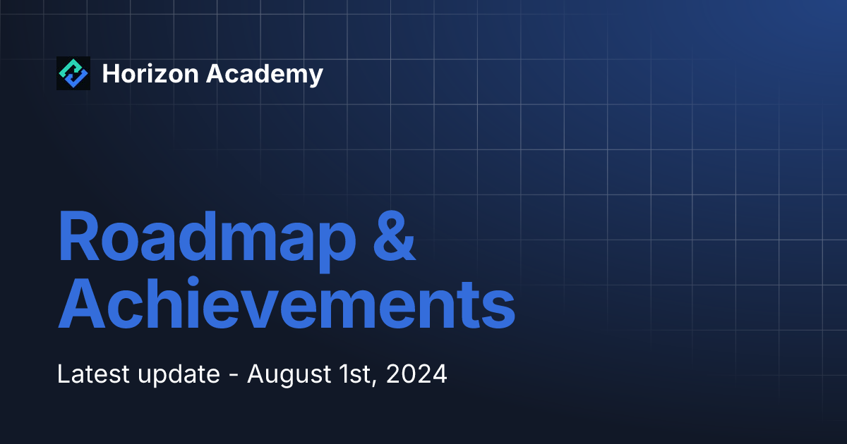 Roadmap & Achievements | Horizon Academy
